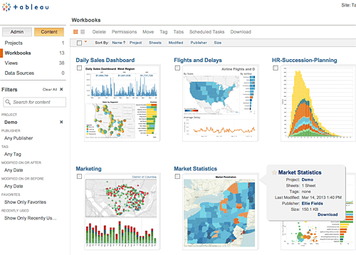 Tableau dataviz moves to the cloud | Computerworld